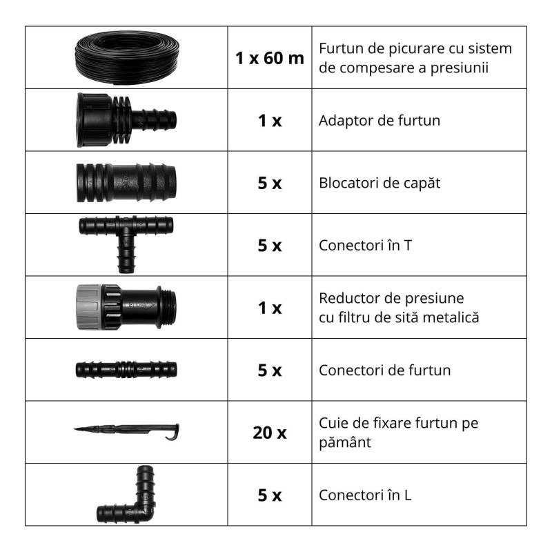 AQUADRIP - KIT Irigare prin Picurare, Complet